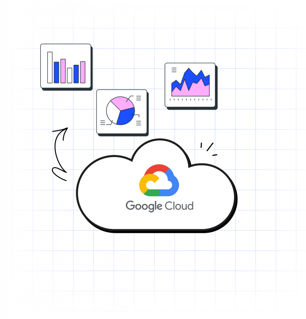 GCP Cost Management and Cloud Optimization - Shibuya