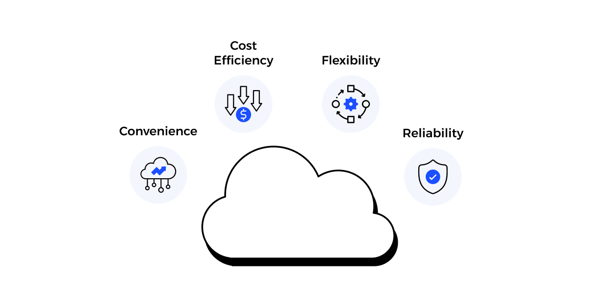 What is Scalability in Cloud Computing? [Guide] - Shibuya