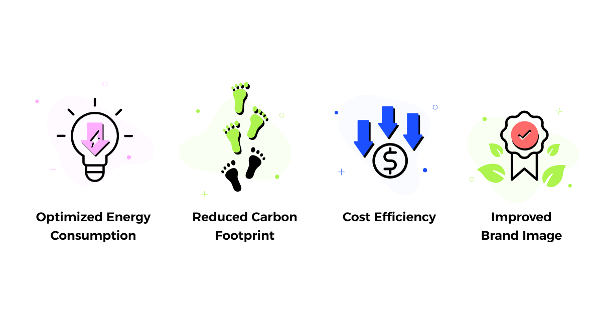 What is Green Cloud Computing and Why is it Important Today? What is Green Cloud Computing and Why is it Important Today?